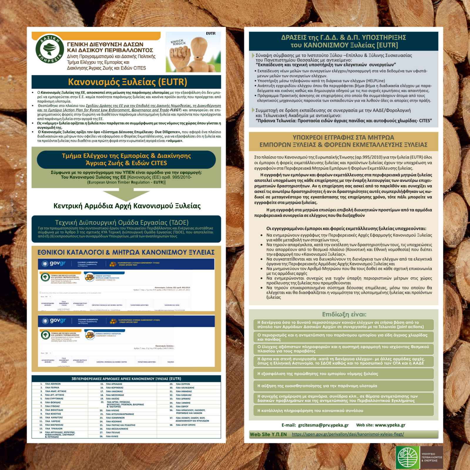 Εκθέσεις Εφαρμογής Κανονισμού Ξυλείας EUTR - EUTR Annual Reports ...